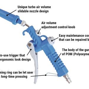 Air Tools Archives - Eround Car Tools